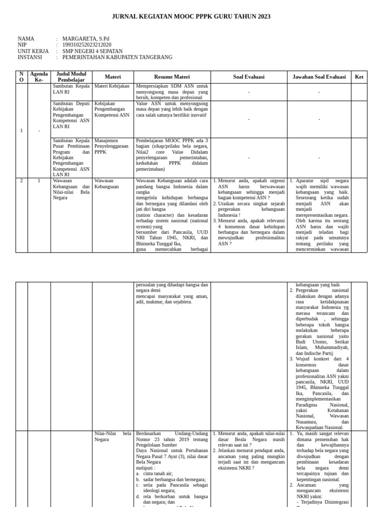 Jurnal Kegiatan Mooc Pppk Guru Tahun 2023 Pdf