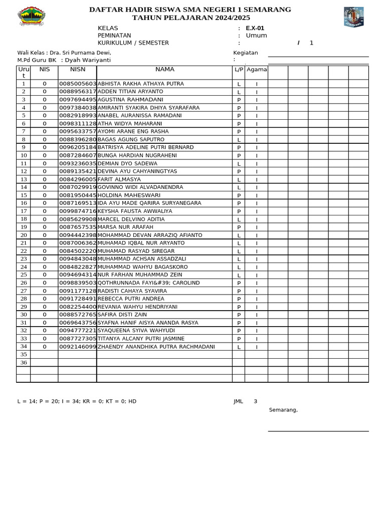 Kelas X TH 2024 2025 | PDF