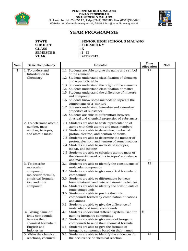 Years Programme I 2011 2012 Pdf 6775