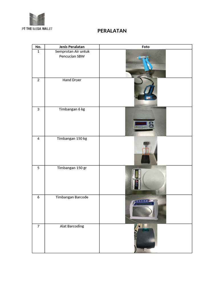 Jenis Peralatan | PDF