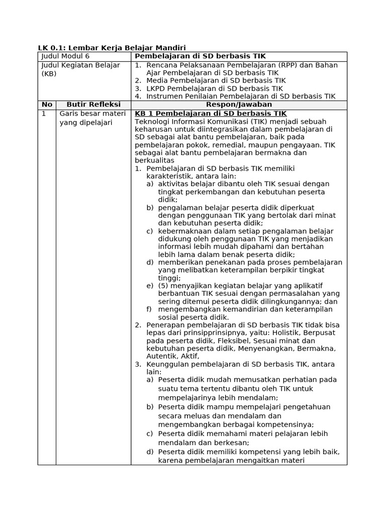Modul 6 LK 1 Pembelajaran Berbasis Tik | PDF