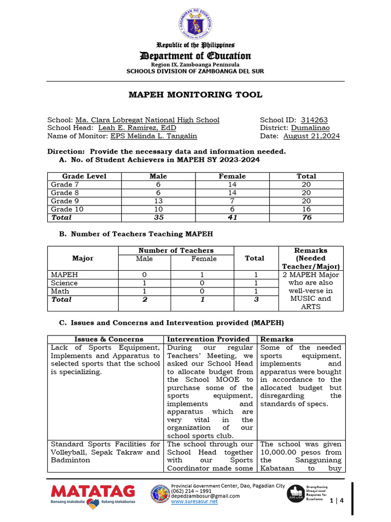 MAPEH Monitoring Tool | PDF