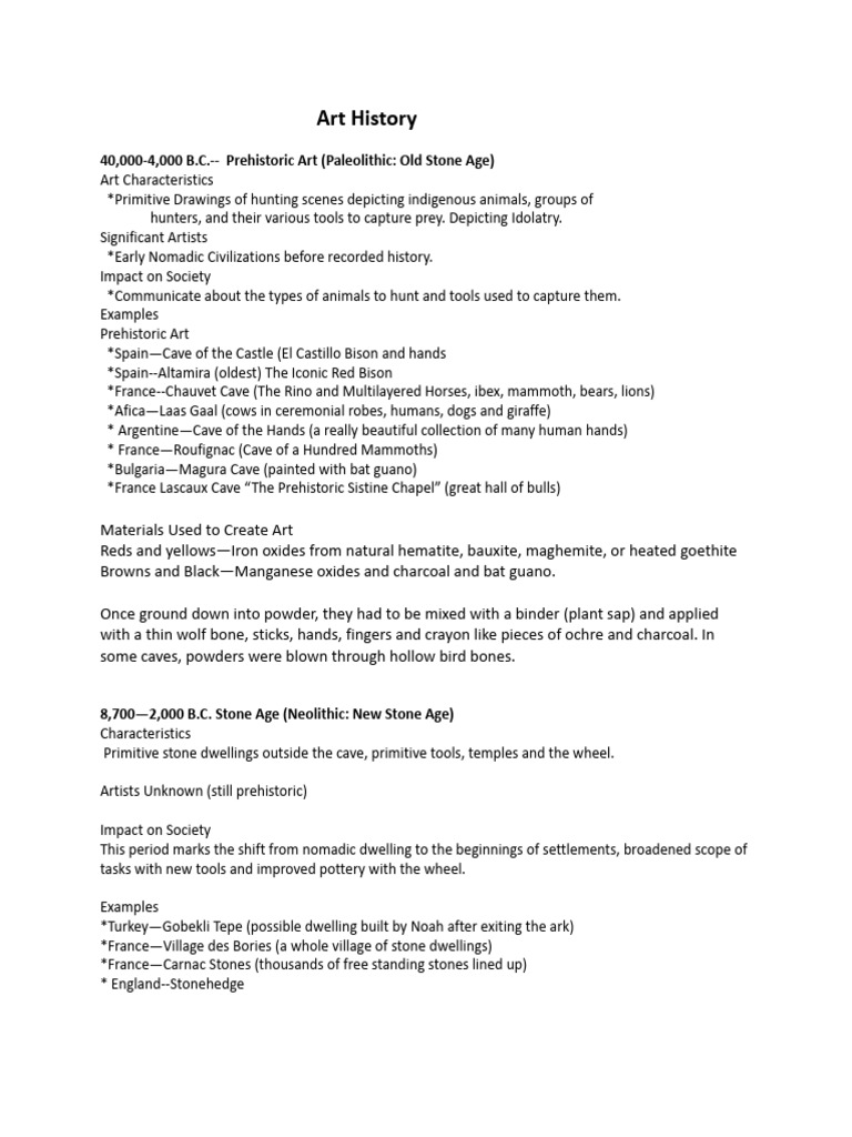 Art History Master Timeline | PDF