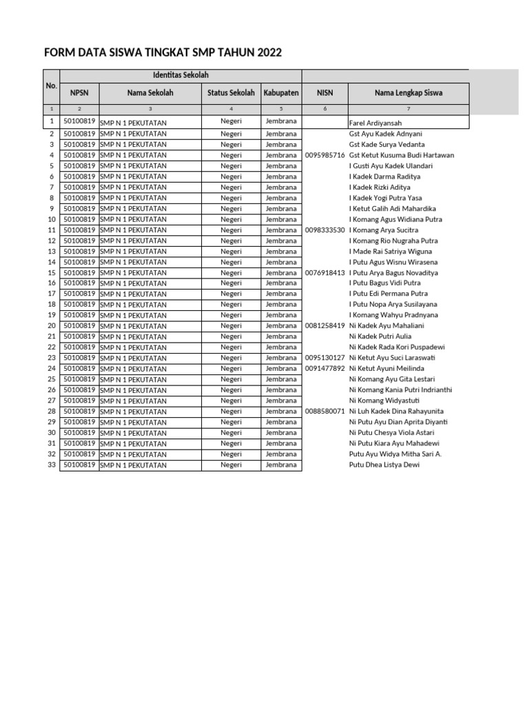 Form Data Siswa Hindu VII E 2022 | PDF