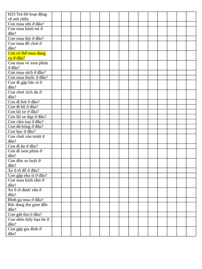 Dịch ABLLS H25 | PDF