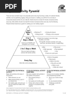 Philippine Physical Activity Guide | PDF