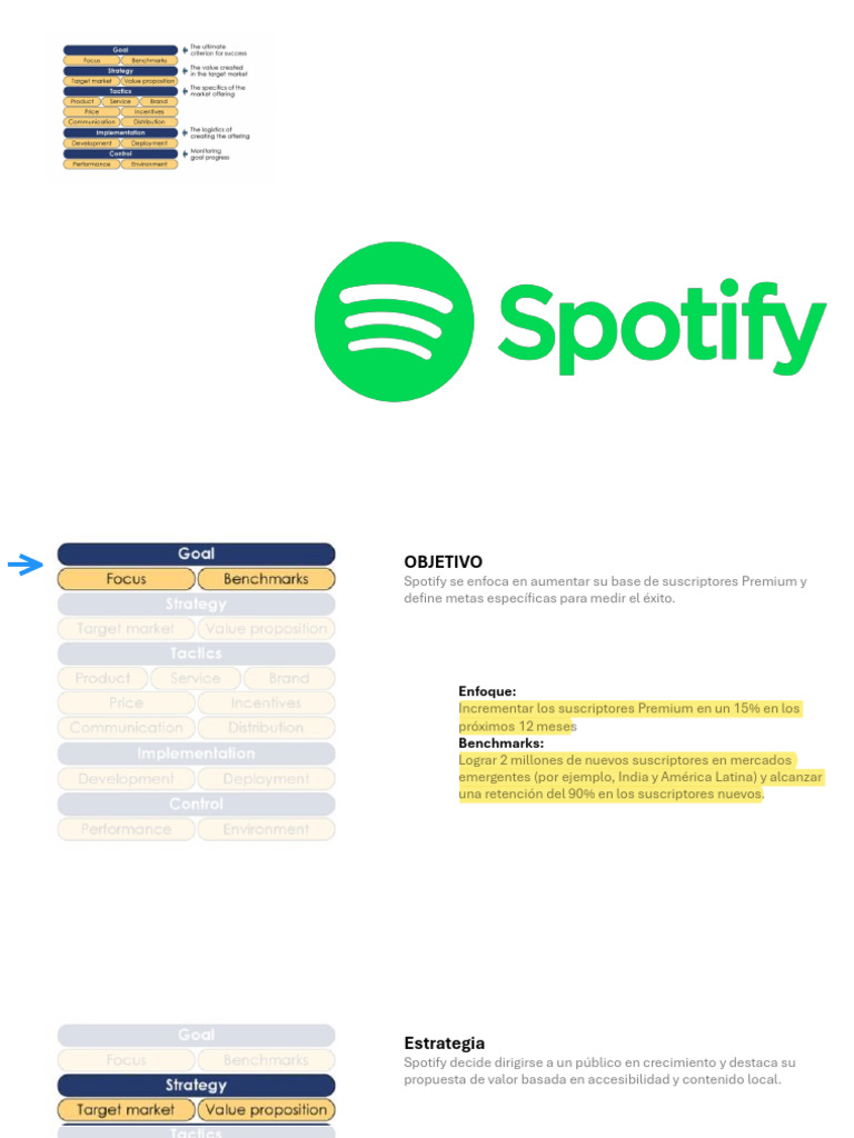 Ejemplo G-STIC PDF | PDF