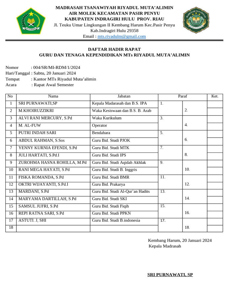 Daftar Rapat Guru Mts | PDF