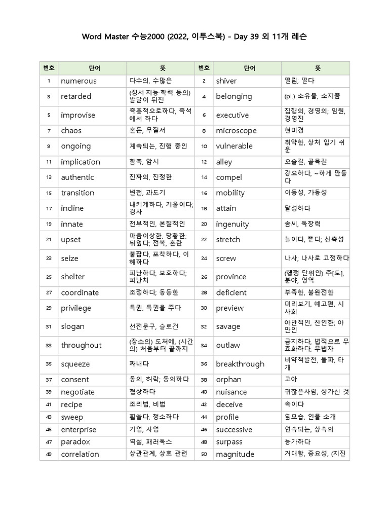 수능 워드마스터 (Day39~Day50) | PDF