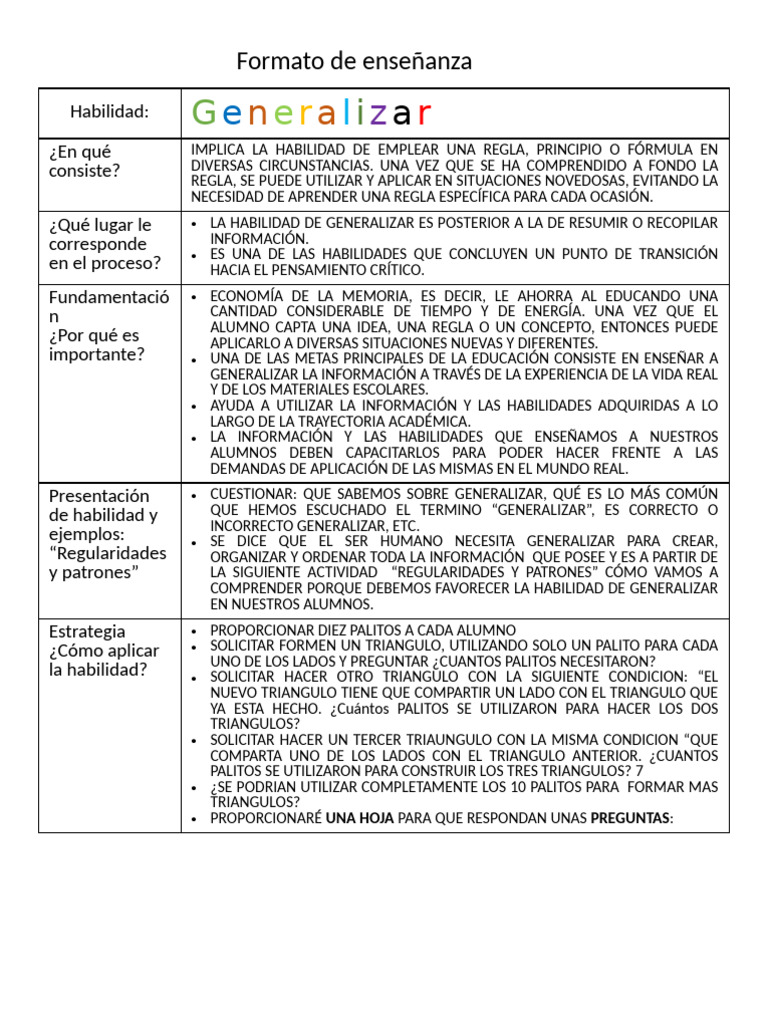 Formato de Aprendizaje - GENERALIZAR (Autoguardado) (Autoguardado) | PDF