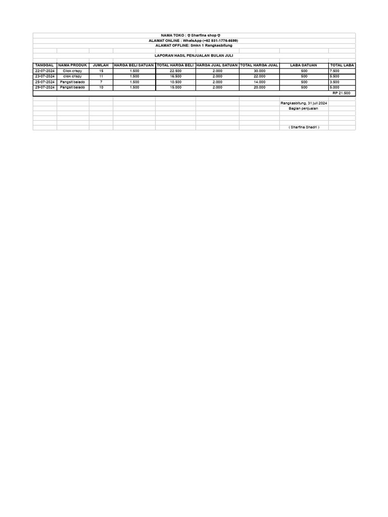 Rorrr | PDF