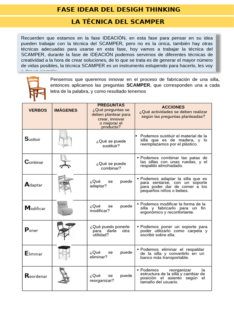 Ficha Fase Idear DT | PDF