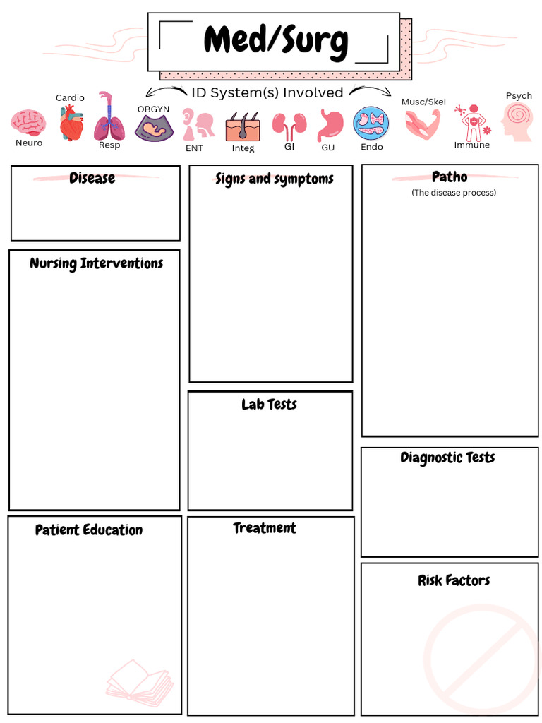 Med Surg Study Template | PDF