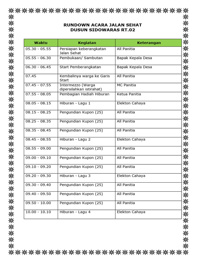 Rundown Acara Jalan Sehat | PDF