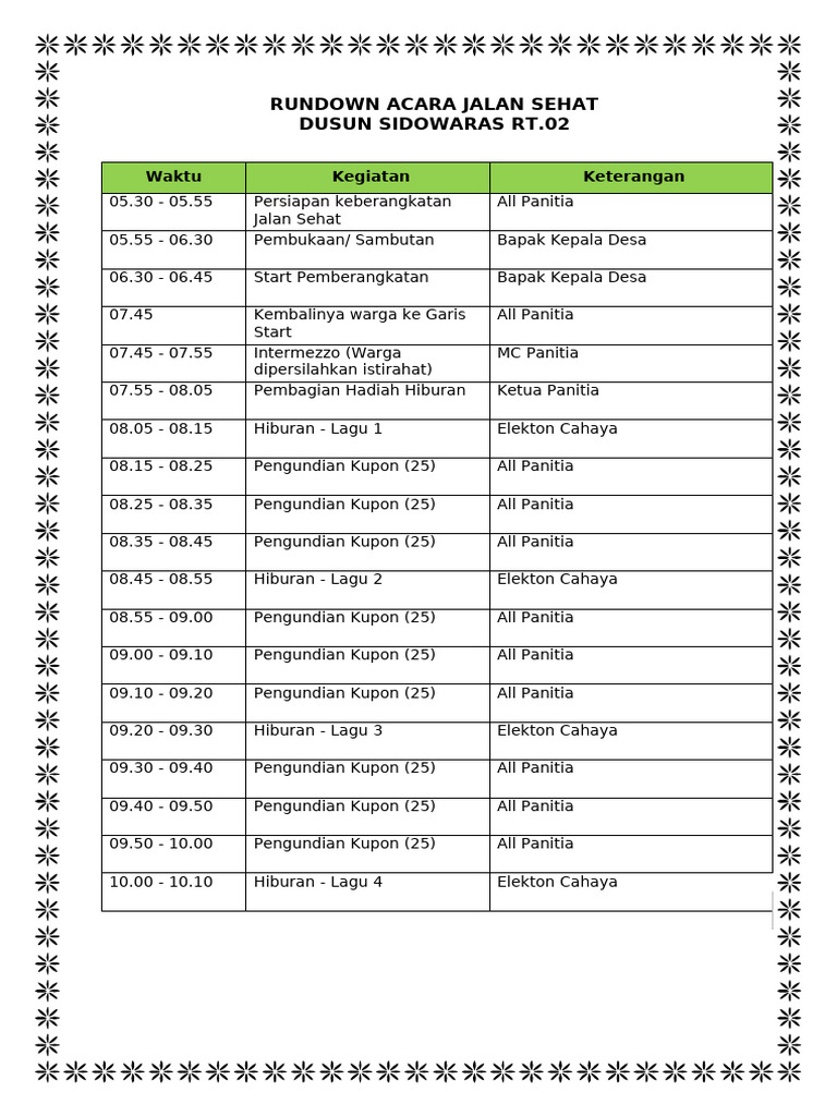 RUNDOWN ACARA JALAN SEHAT (1) | PDF