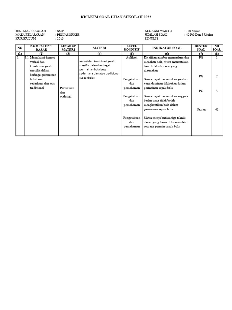 Kisi-Kisi Dan Kunci Jawaban Us Penjas SMP 2023 | PDF