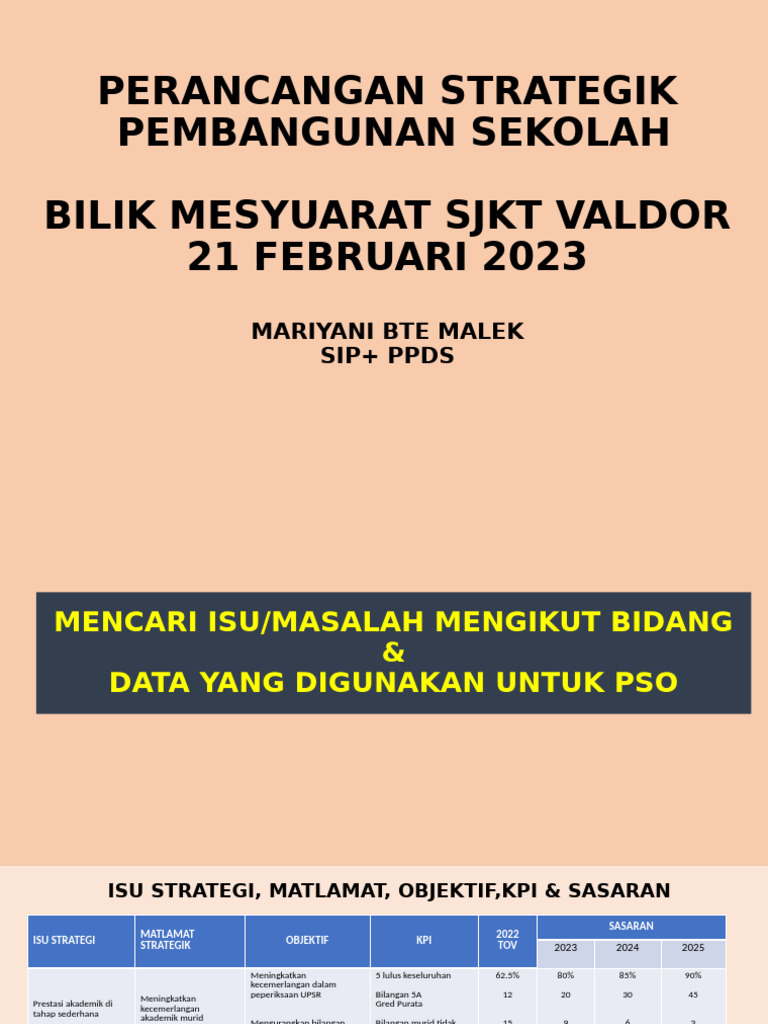 AA Contoh PSO Kokurikulum | PDF