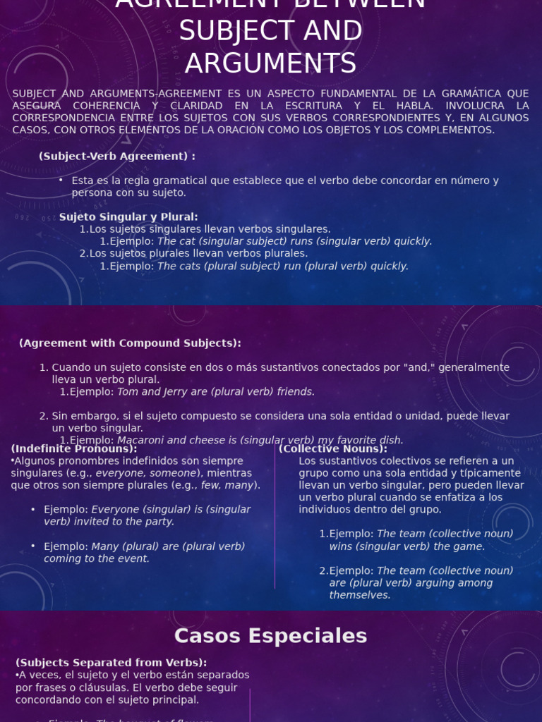 Subject-Verb Agreement Explained | PDF | Linguistic Morphology ...