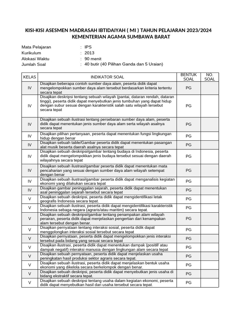 Kisi-Kisi Asesmen Madrasah Ibtidaiyah (Mi) Tahun Pelajaran 2023/2024 Kementerian Agama Sumbawa ...