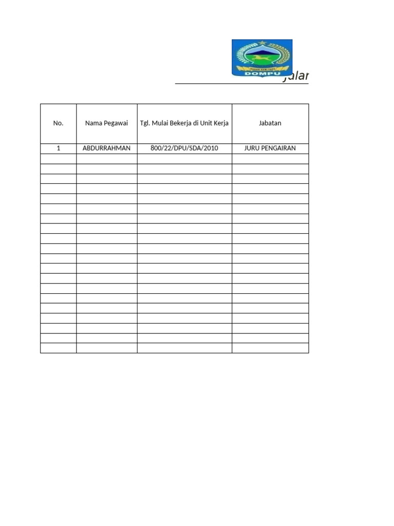 Data Pegawai 2024 | PDF