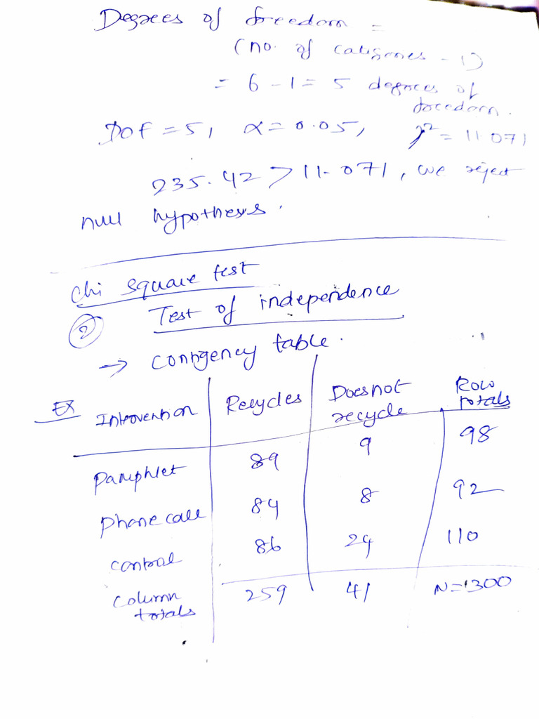 Unit 1 Problems - 2nd Half | PDF
