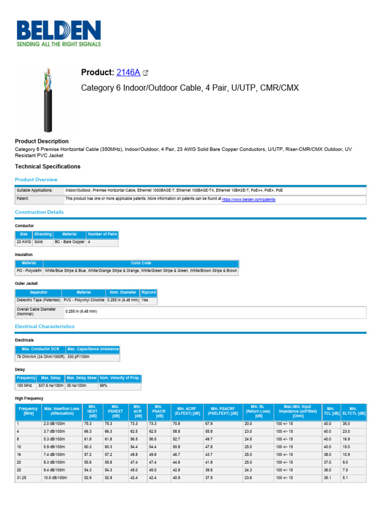2146A Techdata | PDF