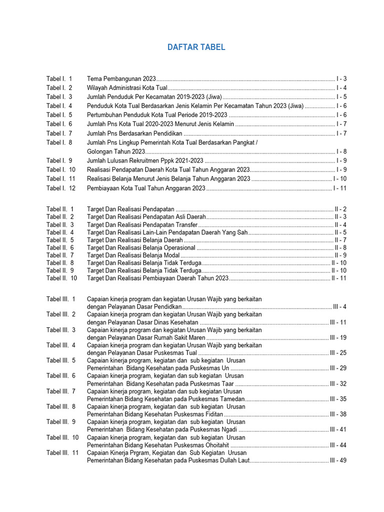 Daftar Tabel | PDF
