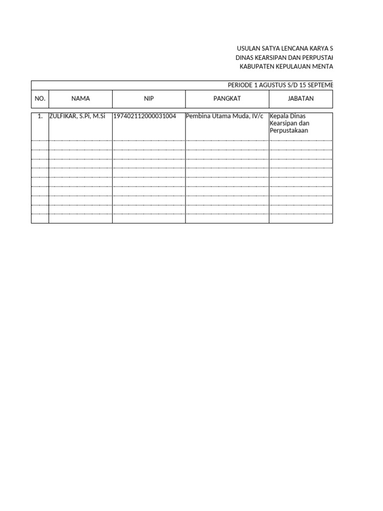 Rekap Usulan SLKS Dis Kearsipus 2024 | PDF