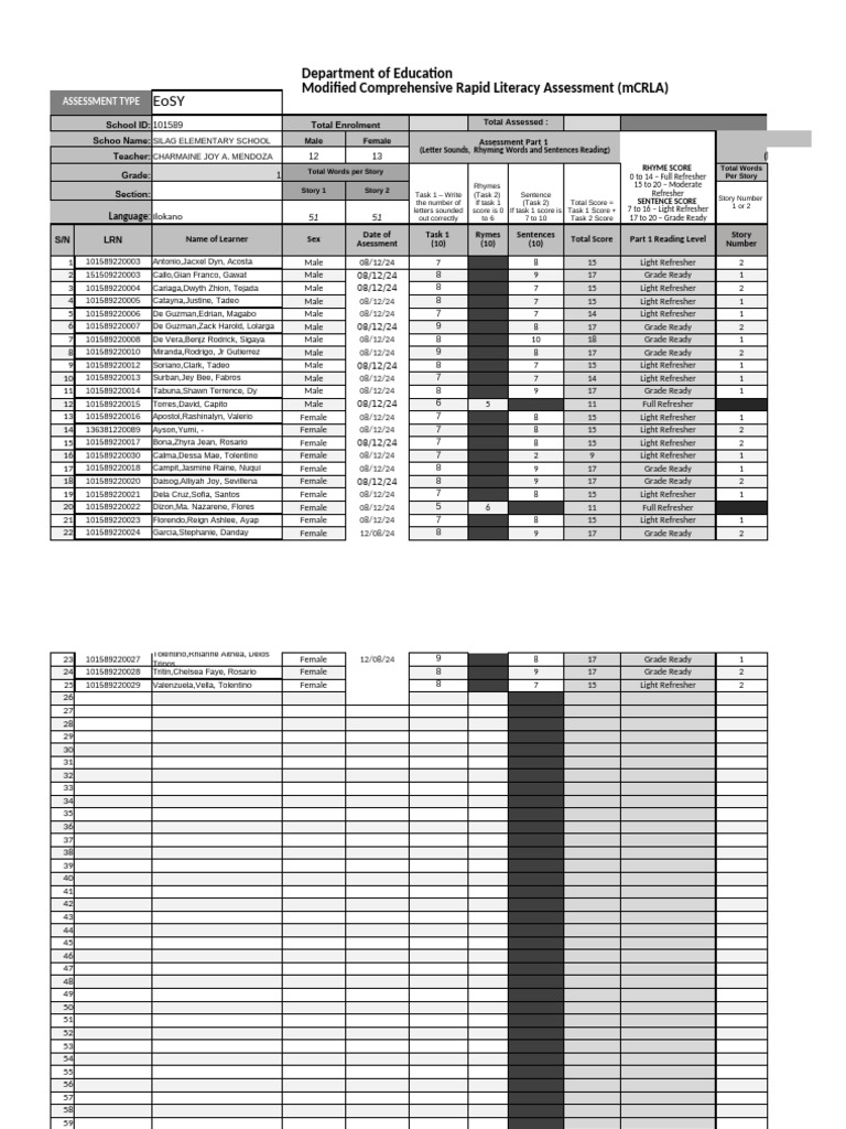 ModifiedCRLA G1 Scoresheet v6 | PDF