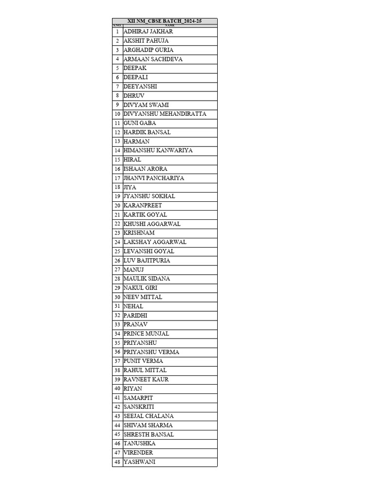 Xii-Nm Cbse Batch 2024-25 | PDF