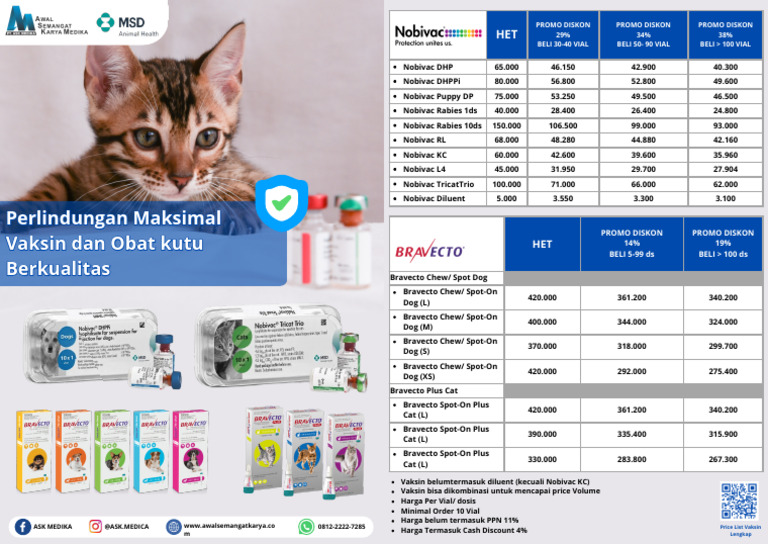 MSD Dan Bravecto | PDF