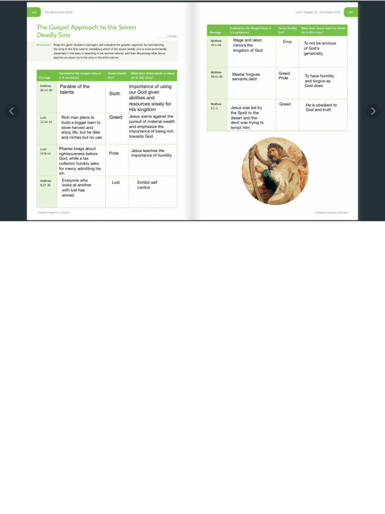 Seven Deadly Sins Worksheet | PDF