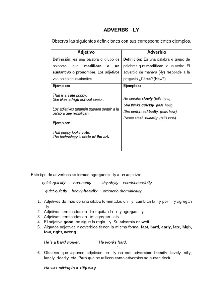 Adverbs - Ly | PDF
