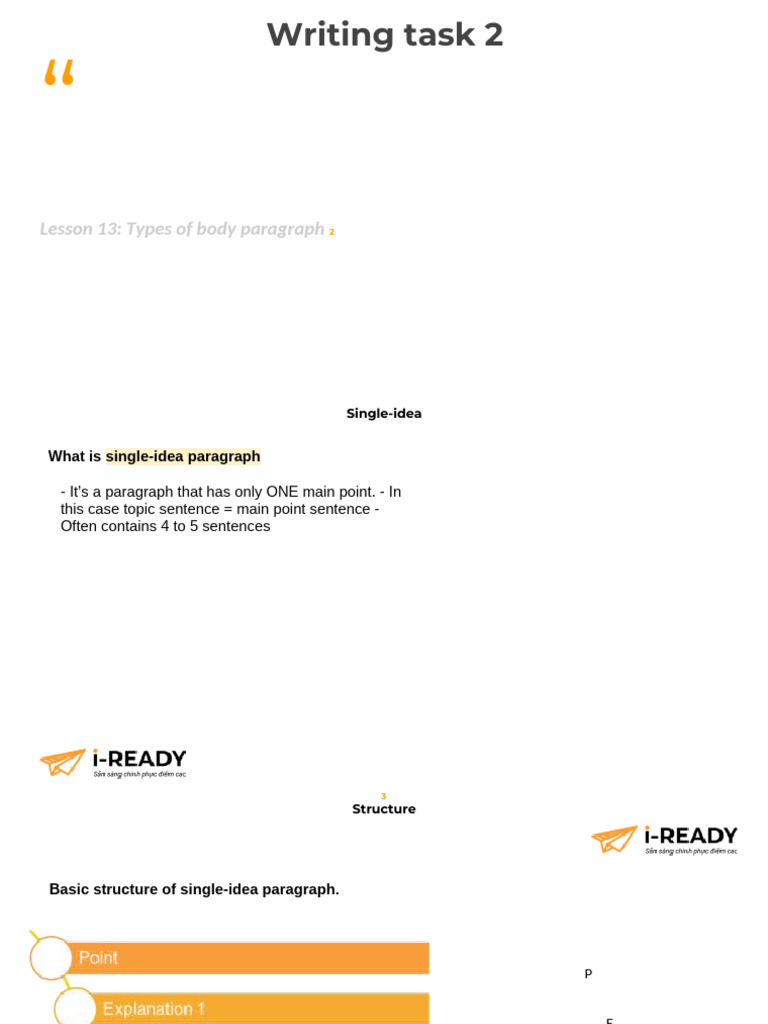Slide 13 - Writing Task 2 - Types of Body Paragraph | PDF
