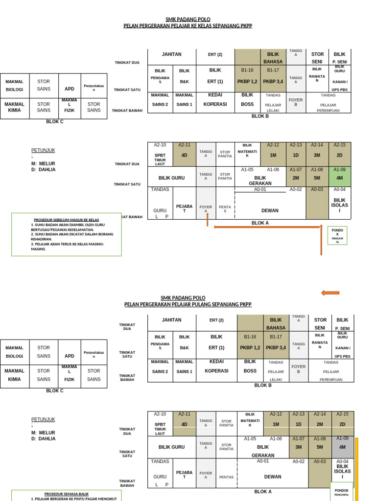 Pelan Pergerakkan Pelajar Sepanjang PKPP | PDF