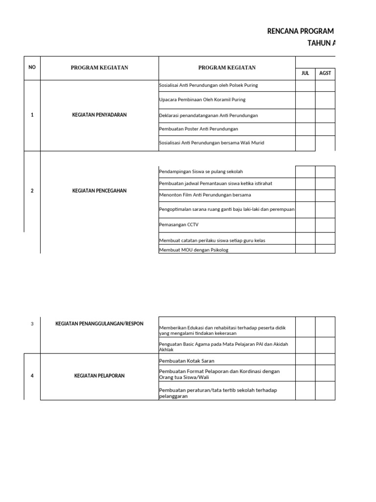Program Kerja Tim PPPK | PDF
