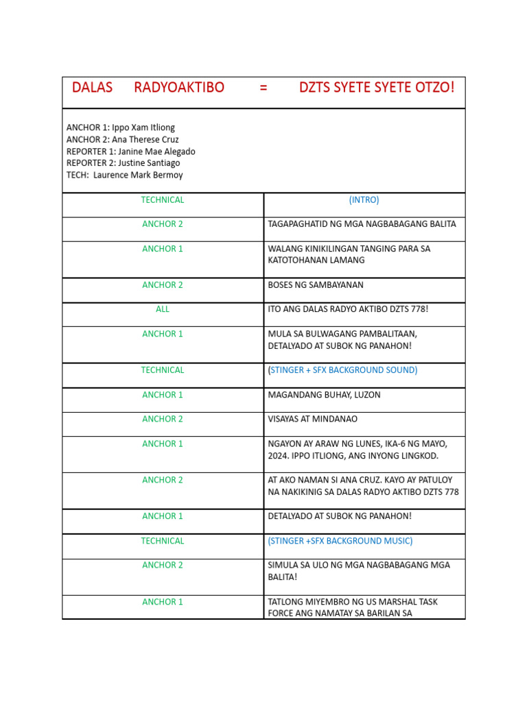 Dalas Radyoaktibo DZTS 778 | PDF