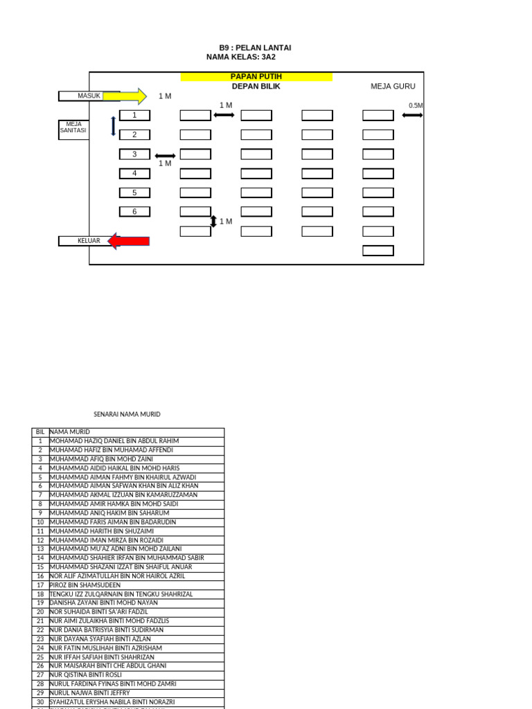 Contoh Pelan Lantai (3a2 | PDF