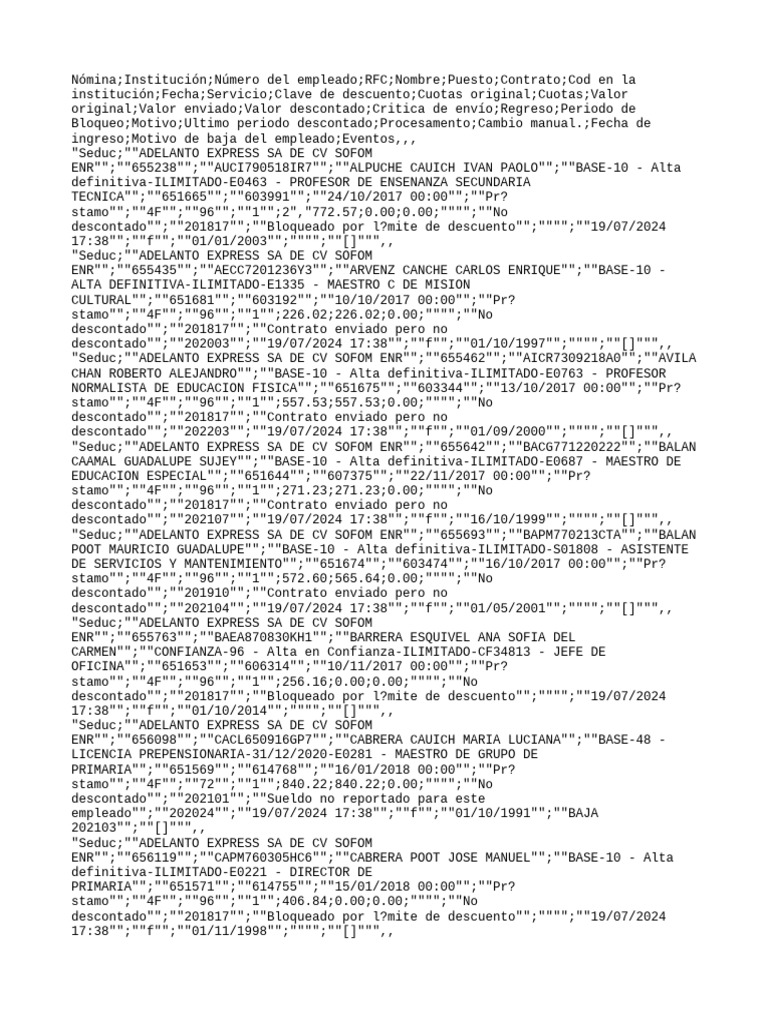 Listado Qna 13 f4f5 $ 25128.32 v2 - Ajuste | PDF