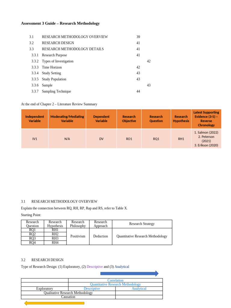 3._Assessment_3_Guide_-_Research_Methodology(2) | PDF
