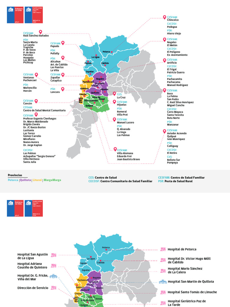 Mapas Red SSVQ | PDF