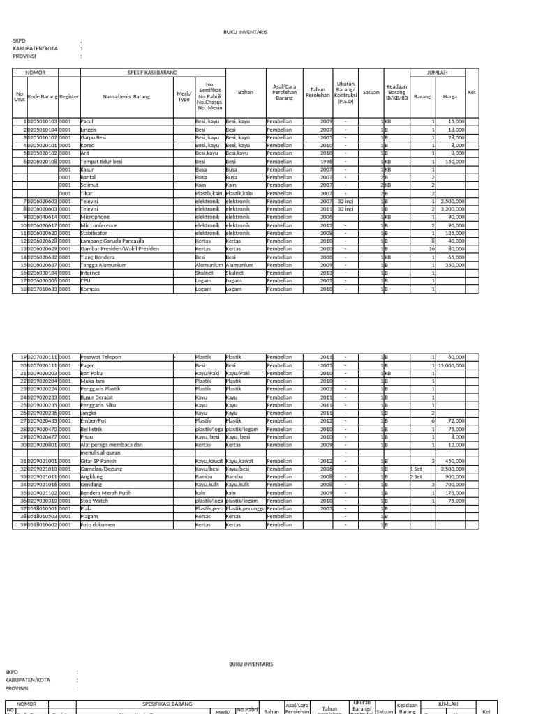 Buku Inventaris Barang 2013 | PDF