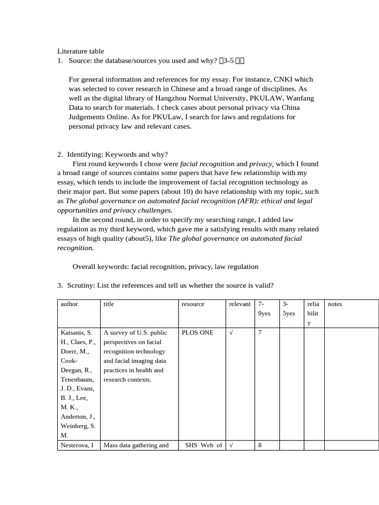 Lit Table | PDF