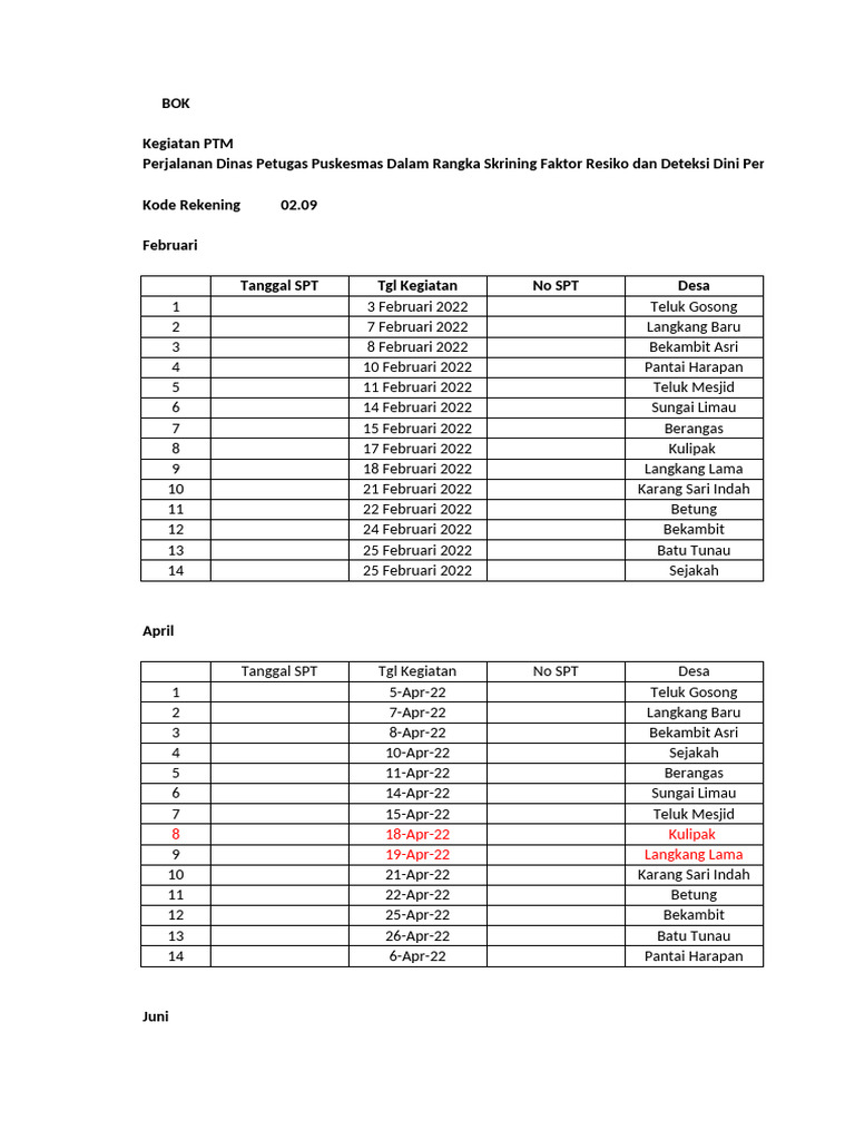 Jadwal Kegiatan p2p Yeyen | PDF