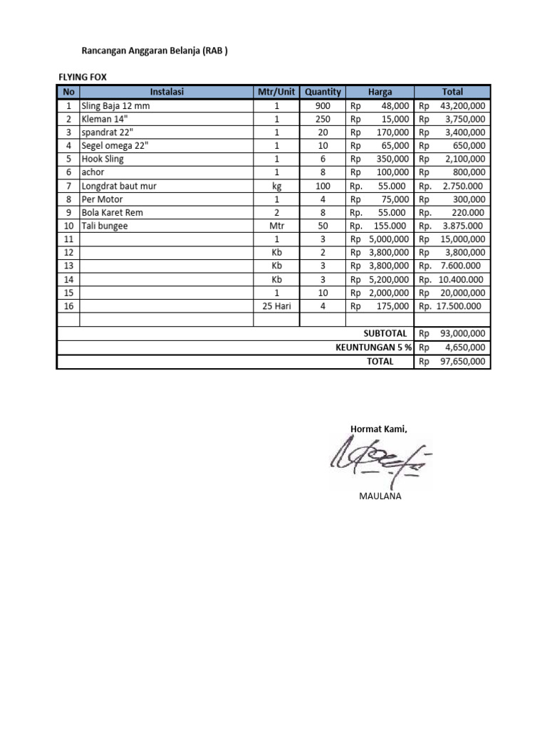 Rab Flying Fox Cable.& Rope Line Anai | PDF