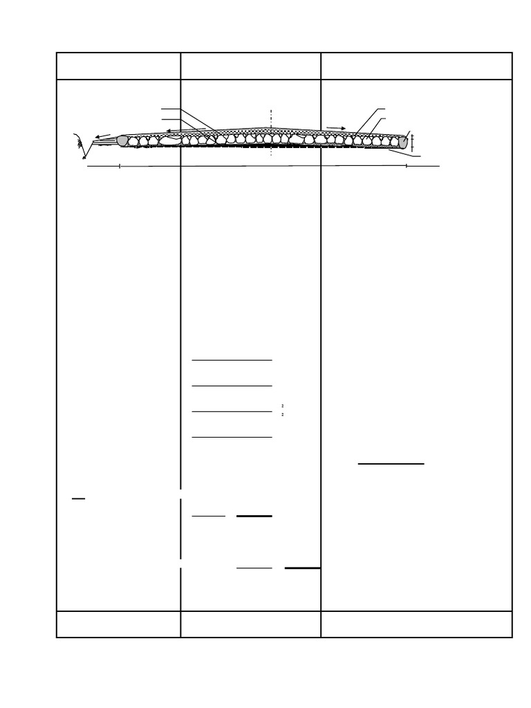 Analisa RAB Jalan Telford | PDF
