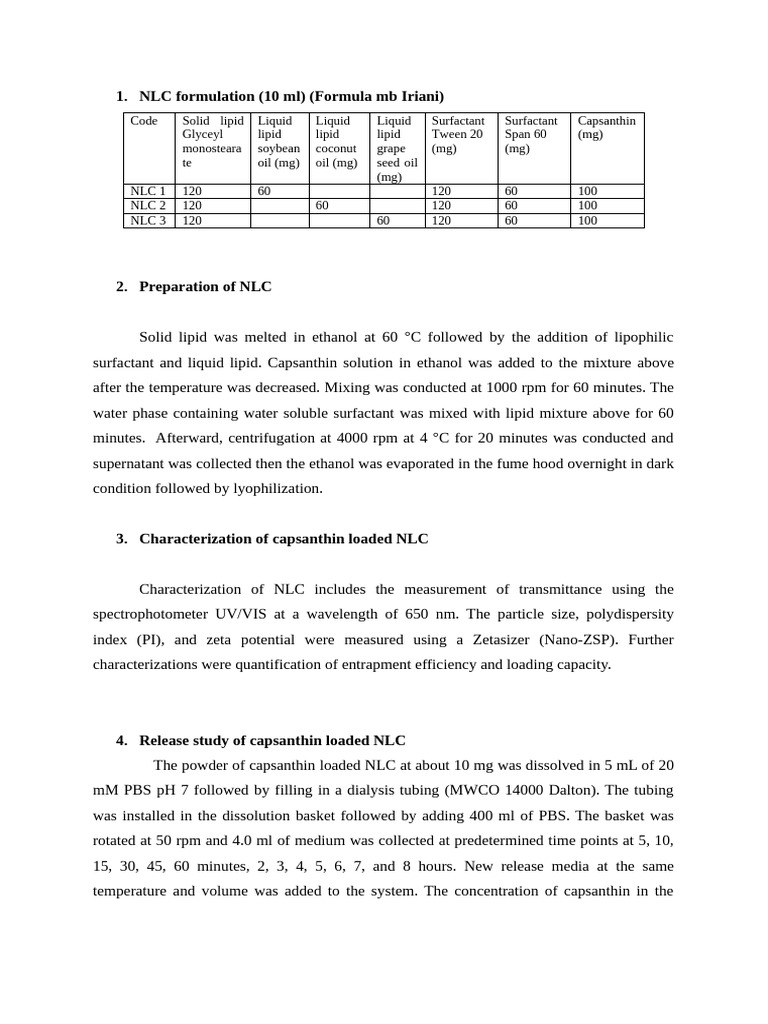Methods of NLC-capsanthin | PDF