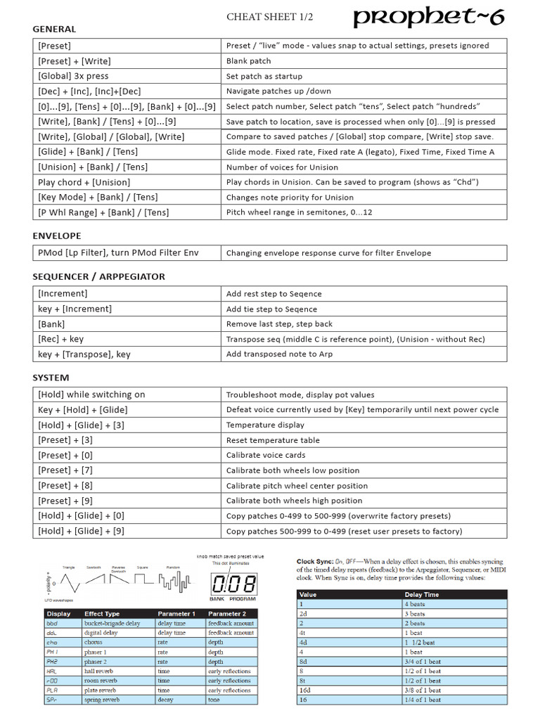 Prophet 6 - Cheat Sheet | PDF