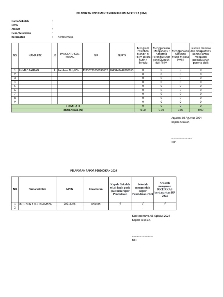 Format Instrumen Bbpmpjabar | PDF