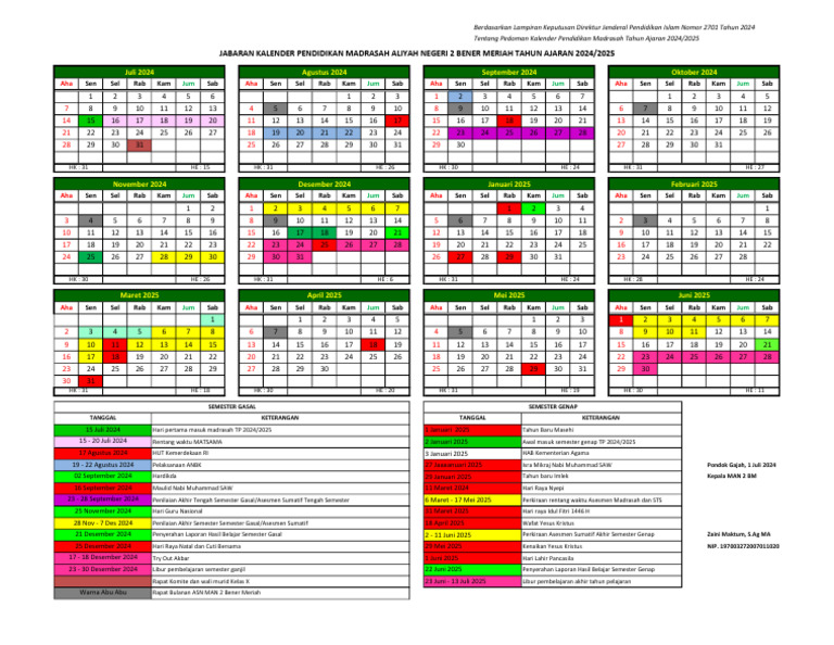 Kaldik Madrasah 2024-2025 Pendis | PDF